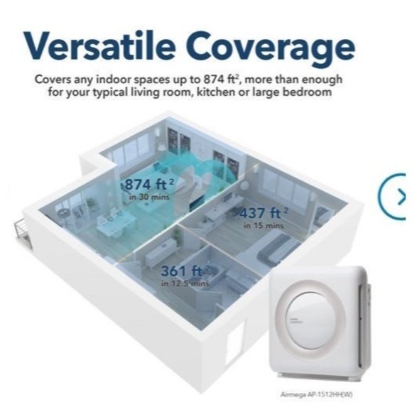 coway | Other | Coway Airmega Ap512hh Humidifier Air Cleaning | Poshmark